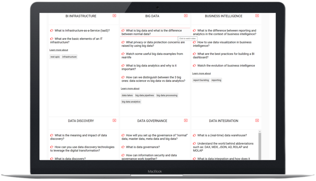 The BI & Analytics Guide™ 2024 | Your guide to BI expertise