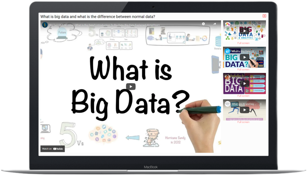 The BI & Analytics Guide™ 2024 | Your guide to BI expertise