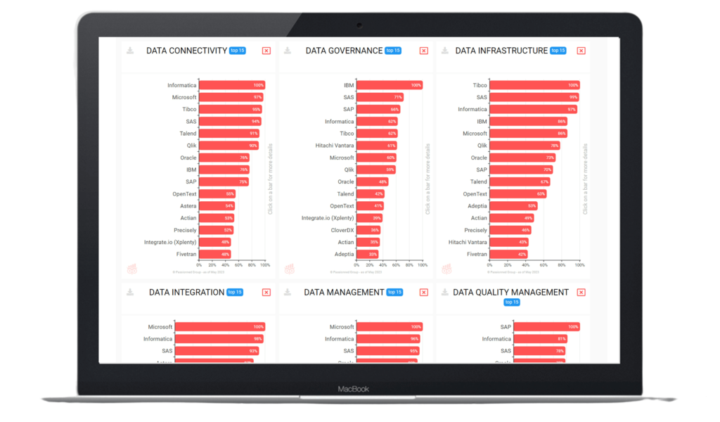 The Etl And Data Integration Guide 2025 Your Data Integration Guide