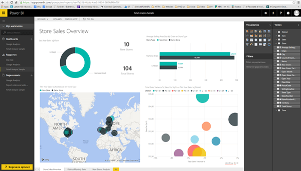 Microsoft BI Tools: how do they compare to other BI tools?