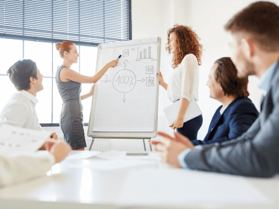 Strategy Map | Visualize your strategy | Critical Success Factors