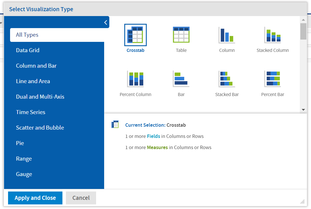 TIBCO BI & Analytics | TIBCO Spotfire and TIBCO Jaspersoft